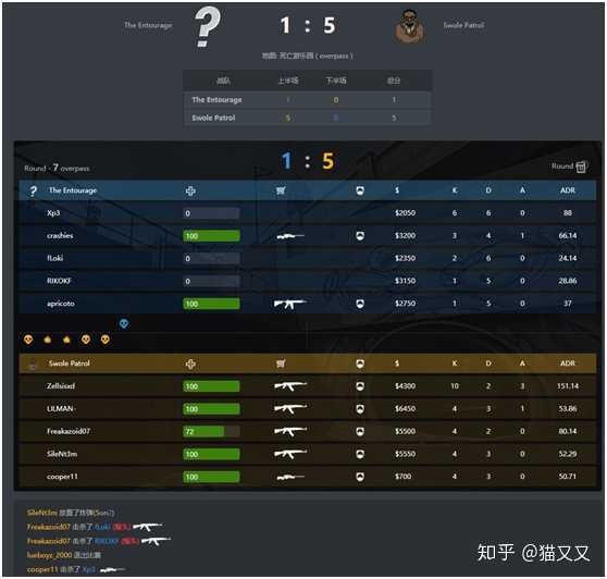 VPGAME平台现在运营的状况如何？ - 知乎