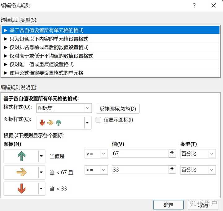 Excel如何加可比数据 上升 下降箭头？ 知乎