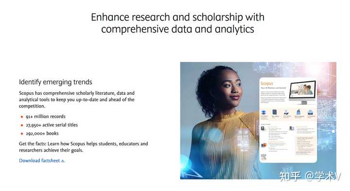 Scopus是什么？ 为什么单位学校忽然要求发Scopus不发sci了？ - 知乎