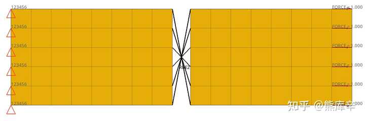 HyperMesh中rbe2和rbe3的区别？ - 知乎