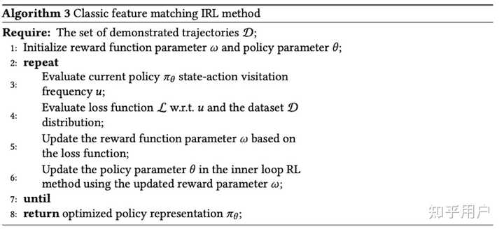 强化学习GAIL方法中，为什么可以用discriminator这个分类器作为reward信号？ - 知乎
