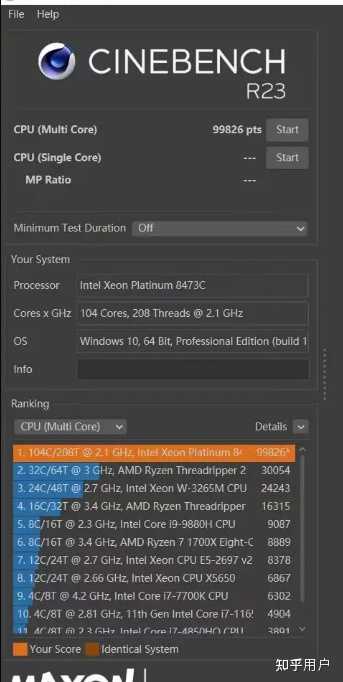 ansys fluent及结构仿真工作站，处理器8473c和双路7r13选哪个比较好呢？ - 知乎