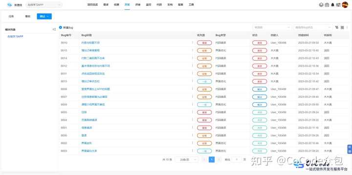 如何做好缺陷(bug)的管理与跟踪? 知乎