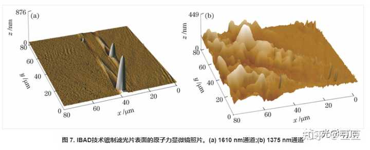 TFCALC软件的教程视频又能分享一下的吗？ - 知乎