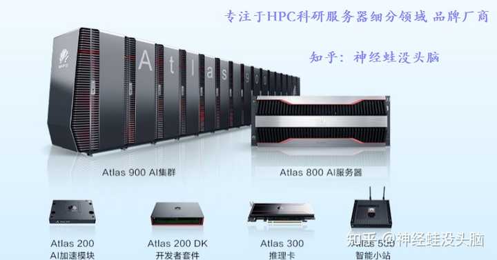 英伟达A100大概多少钱？ - 知乎