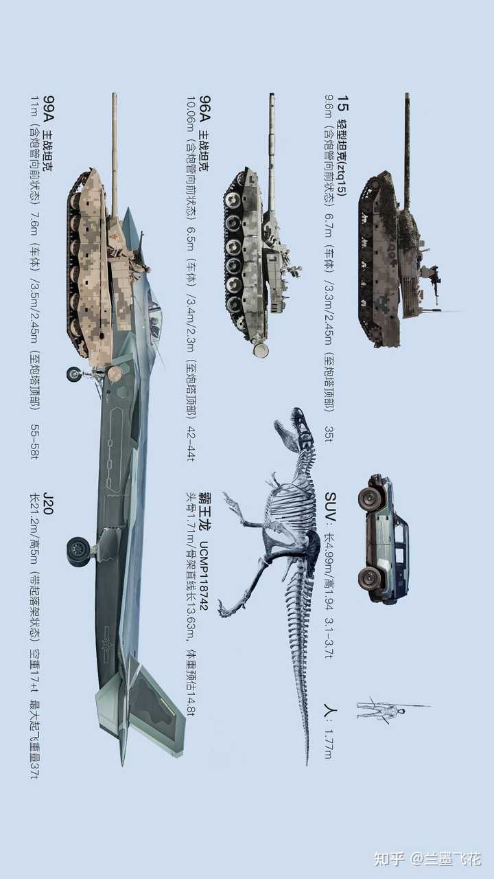 为什么同时发展了15式和VT5两种轻坦？ - 知乎