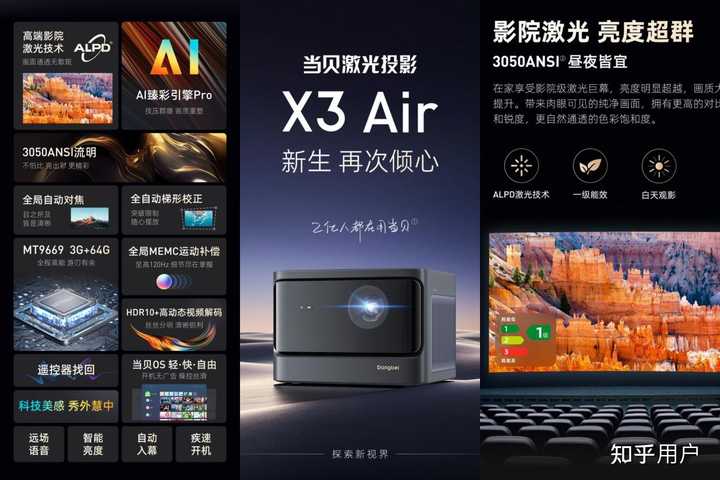 极米NEW H3S跟极米H3S怎么选？有哪些升级点？ - 知乎