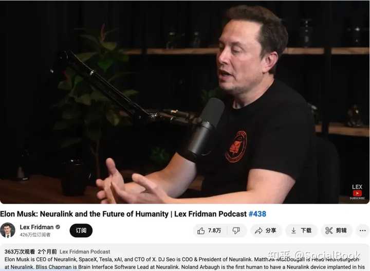 如何评价Lex Fridman? - 知乎