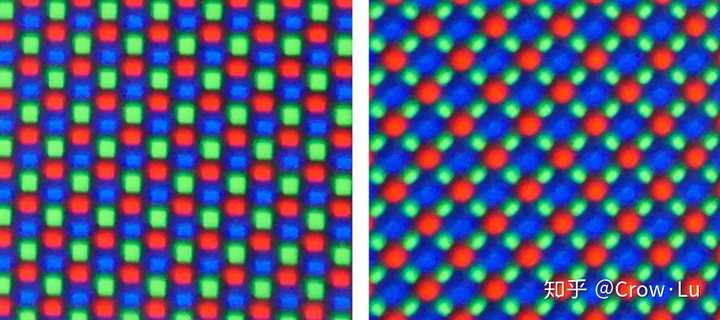 周冬雨排列是什么？ - 知乎