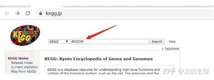 求go/kegg富集分析可视化网站 或者方法？ - 知乎