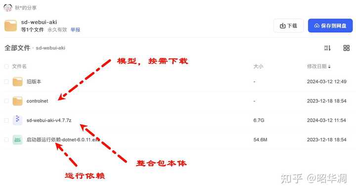 Stable Diffusion 无法生成图片，怎么办？ - 知乎