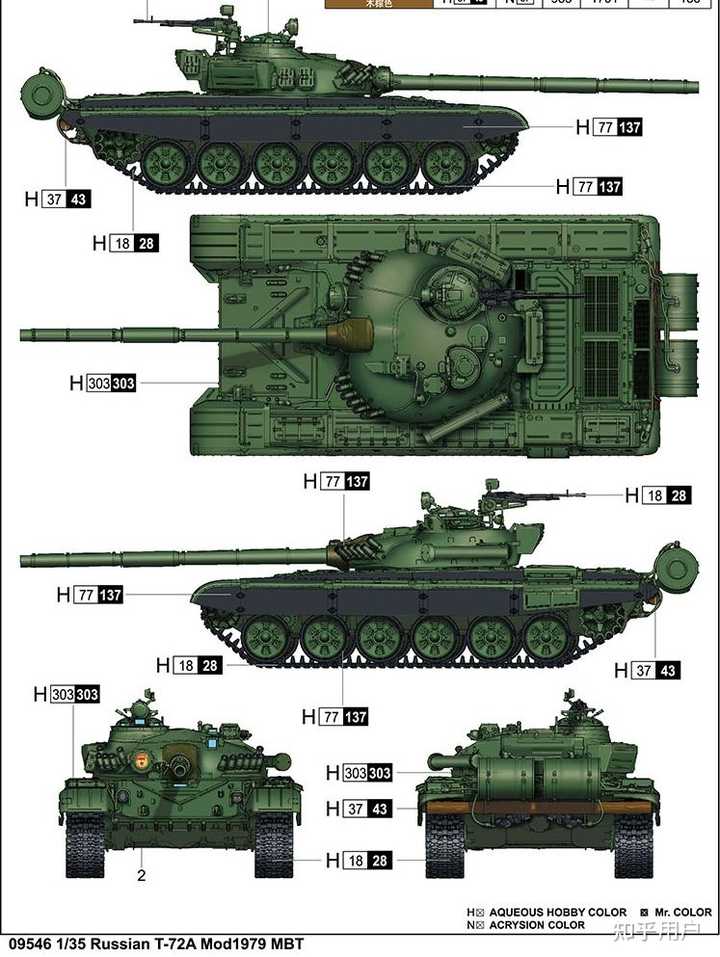 如何评价T-72主战坦克？ - 知乎