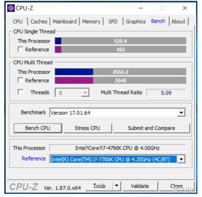 请问i7 4790K和i5 1240P二者谁更好一些呀？ - 知乎