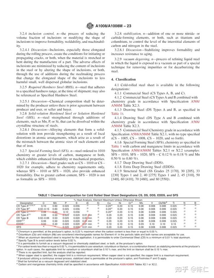 钢材：美国ASTM-A1008-DS-B型，对应的国标型号是多少？ - 知乎