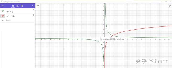 xLnx=1这个方程怎么解？ - 知乎
