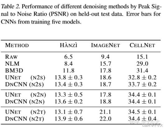 请问大佬 PMLR是什么会议呢？ - 知乎