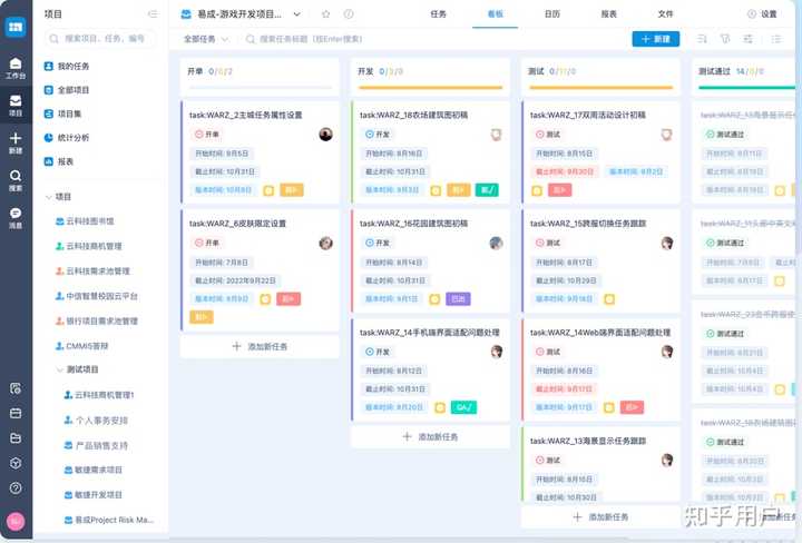 国内项目管理软件：飞项、Worktile、Teambiton，哪个更值得入手？ - 知乎