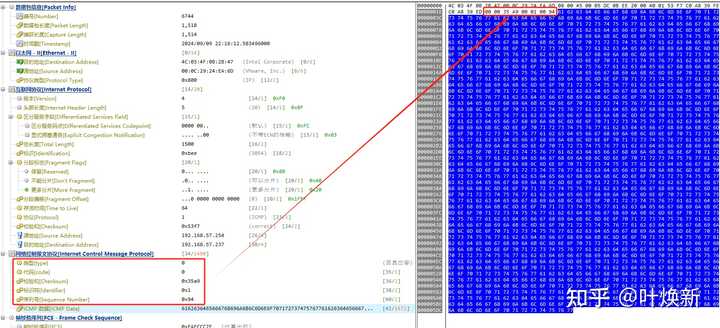 MTU=1500，ping 1480字节的包，为何会分成两个报文？ - 知乎