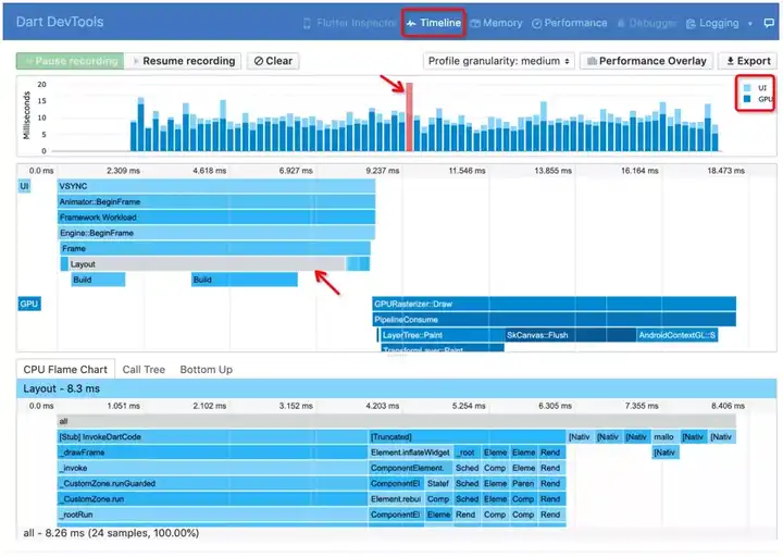 flutter开发的app为何都比较卡尤其是滑动操作，是开发者的原因还是flutter自身的原因? - 知乎