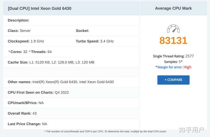 仿真计算， Ryzen™ 5995WX和2颗*至强® Gold 6430 处理器，怎么选？ - 知乎