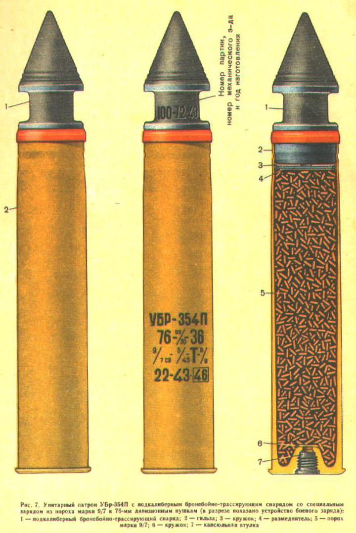 APCR，HEAT，HESH，HVAP提升穿深和杀伤的原理是什么？ - 知乎