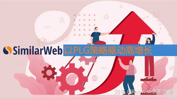 PLG是什么意思？中国PLG模式的SaaS公司有哪些代表？ - 知乎