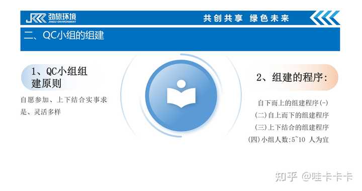 QCC 是什么意思？如何做好？ - 知乎