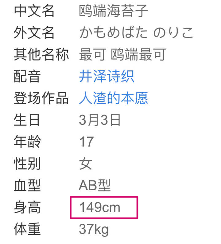 1米55以下的动漫人物有哪些？ - 知乎