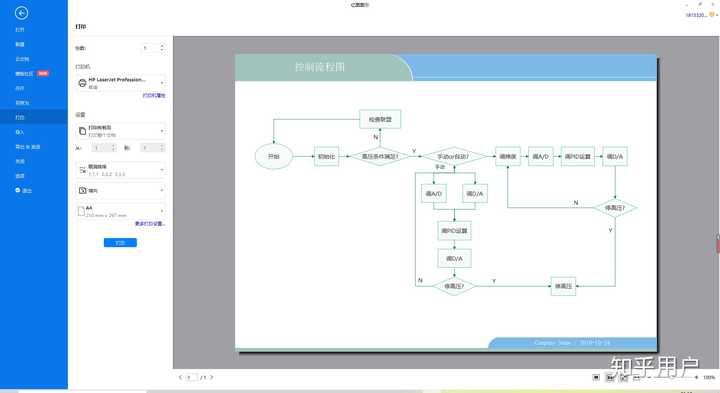 控制流图是什么？ - 知乎