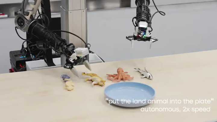 字节发布通用机器人模型GR-3 ，配套设计 ByteMini 机器人，如何影响具身行业的应用和发展？ - 知乎