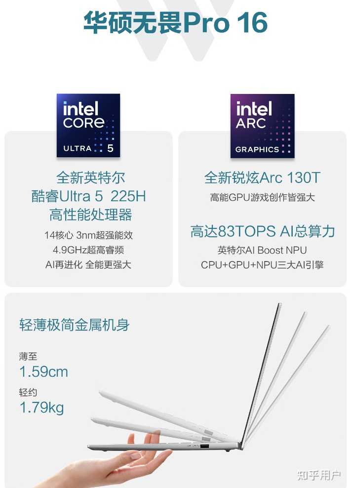 如何评价华硕无畏 Pro14/16 2025 款，是否值得入手？ - 知乎