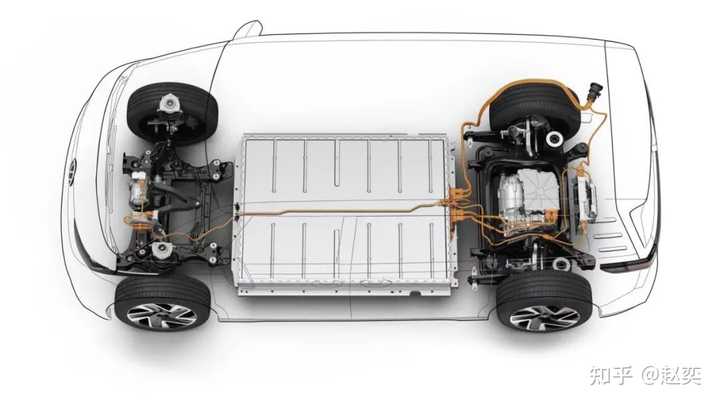 大众旗下的MMB/MQB/MLB/MEB平台负责哪些车型的生产？ - 知乎