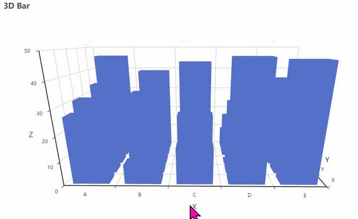 如何使用Python的Pyecharts制作漂亮的Pie 饼状图？ - 知乎