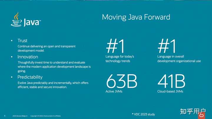 Java只有中国人在搞了吗？ - 知乎