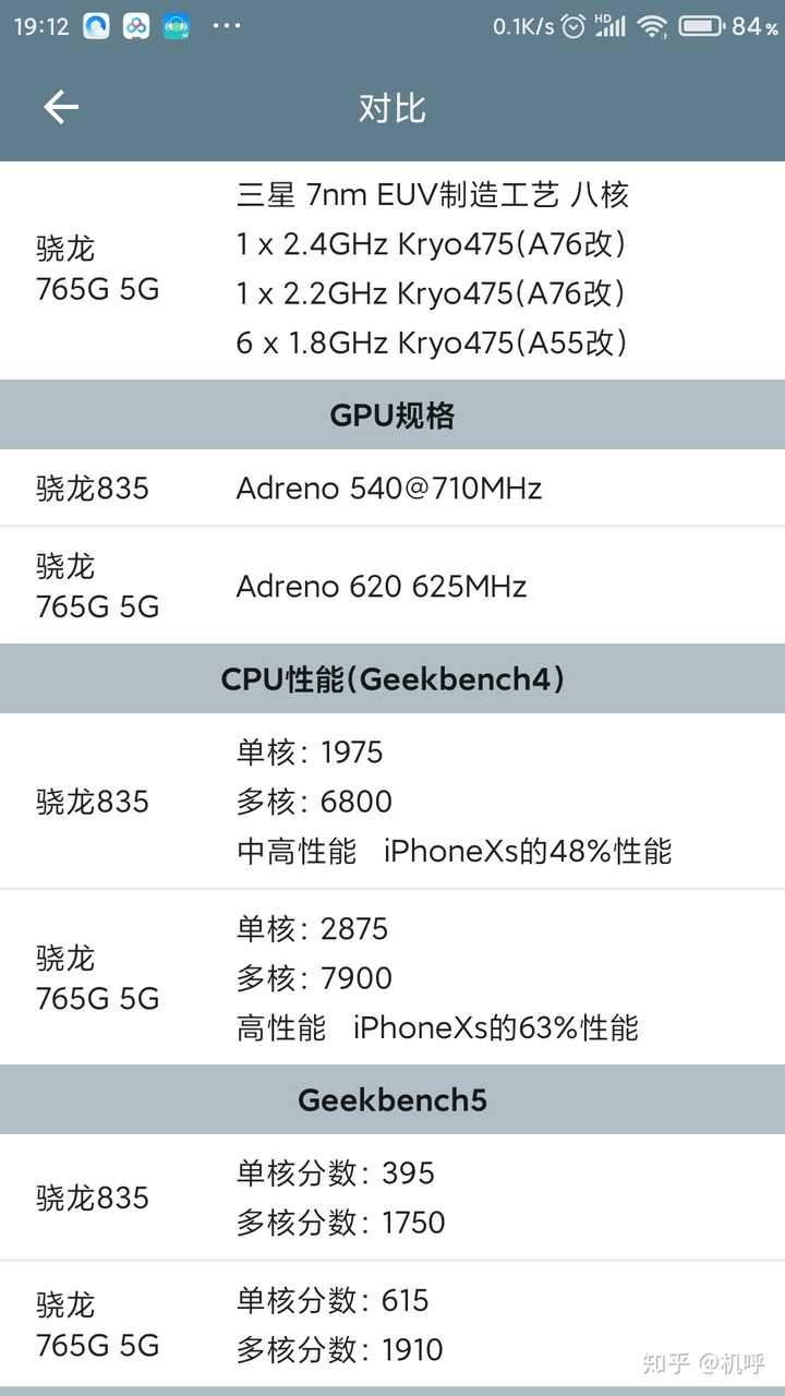 骁龙765G相当于哪款处理器，性能如何? - 知乎
