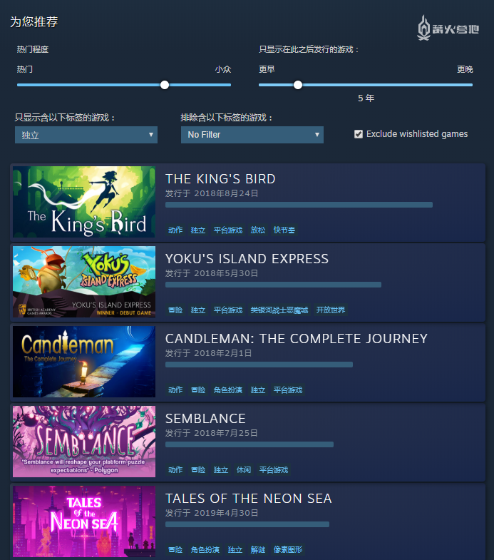 如何评价 V 社推出的 steam 实验室？ - 知乎