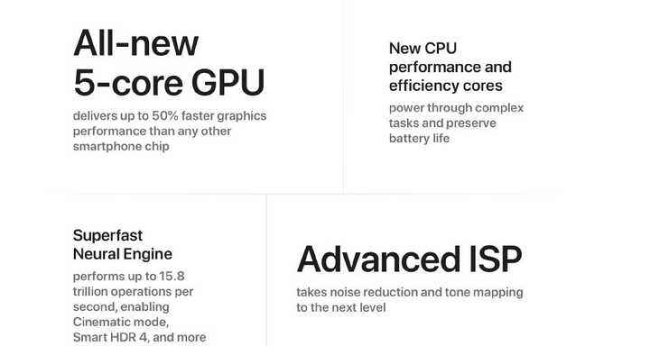 iPhone 13 搭载 A15 处理器，150 亿晶体管，6 核 CPU，有哪些值得关注的信息？ - 知乎