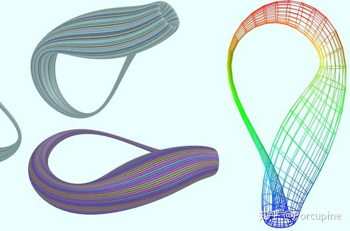 怎么理解从莫比乌斯环到克莱因瓶的过程？ - 知乎