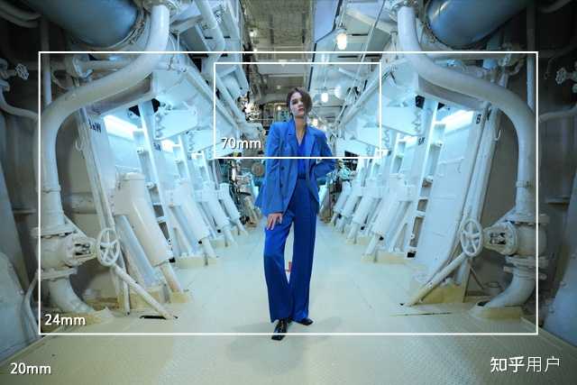 索尼2070g和适马2470二代怎么选? - 知乎