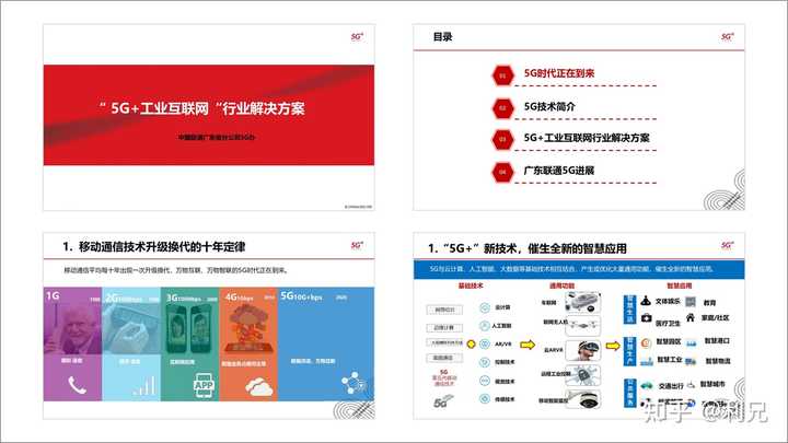 你做过或见过优秀的PPT案例有哪些？ - 知乎