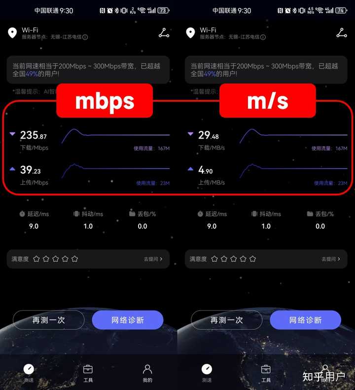 日常生活200Mbps宽带够不够用？我下面这种情况对你们来说够不够用？ - 知乎