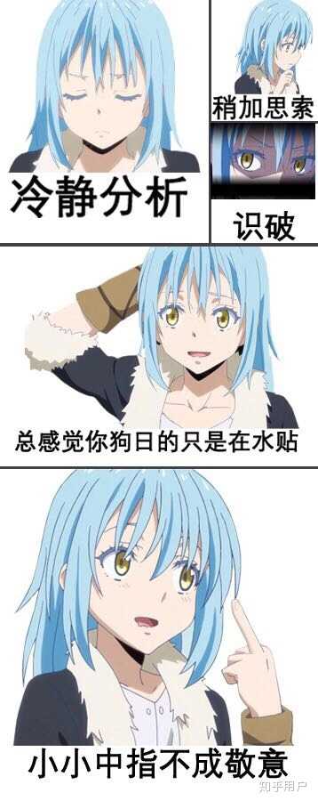 什么是ACG? - 知乎