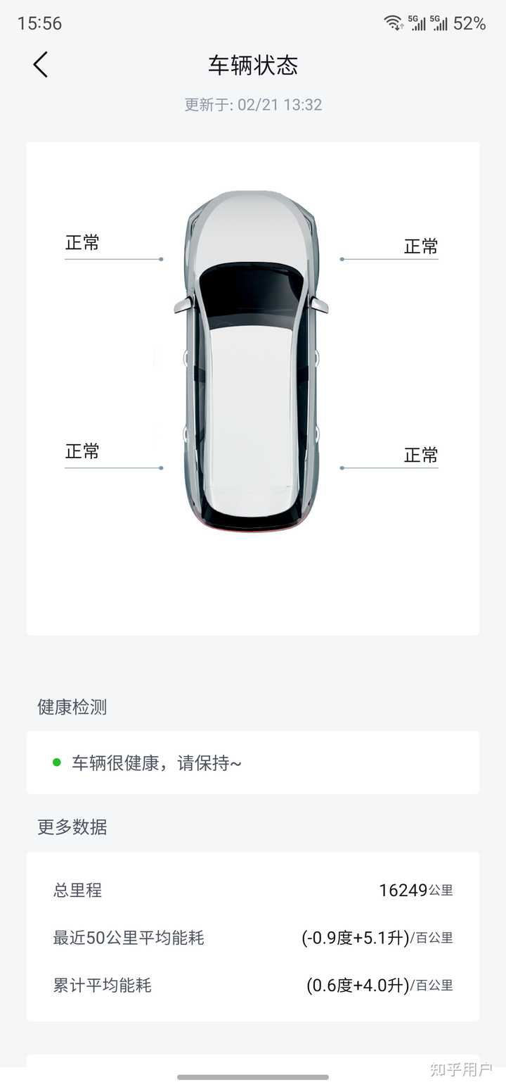 7.98的秦puls dmi值得买吗？ - 知乎