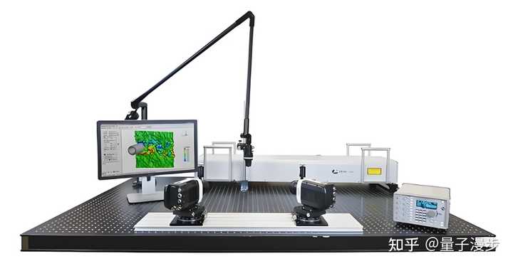 时间分辨粒子成像测速系统(TR-PIV)有什么原理？ - 知乎