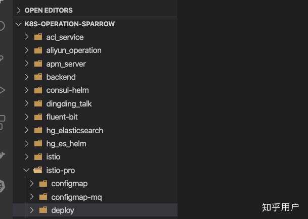 VS code 目录树如何设置？ - 知乎