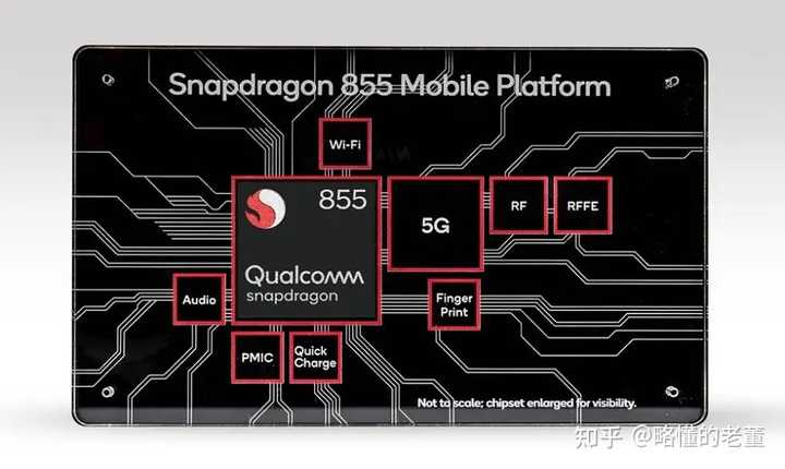 如何用通俗易懂的话解释手机 SOC 是什么？该怎么看？ - 知乎