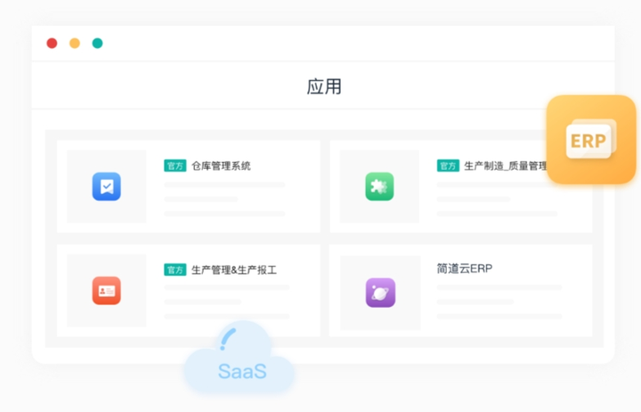 小公司用什么ERP软件合适？ - 知乎