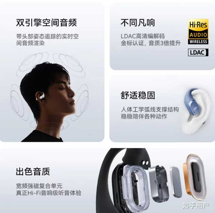 如何看待漫步者同时推出Comfo Fit Ⅱ和Solo两款五百元价位的开放式耳机？ - 知乎