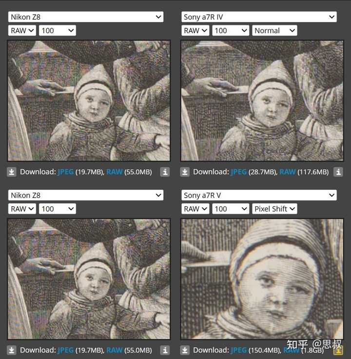 A7R5该不该灭门换尼康Z8? - 知乎