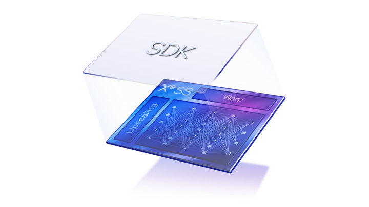 Intel 终于分享了 XeSS 的更多细节，你对该产品有何评价？ - 知乎